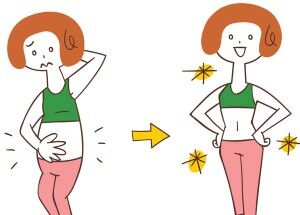 loose the sagging belly after child-birth | FabMoms